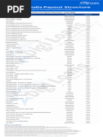 LGP GPOA Template | PDF