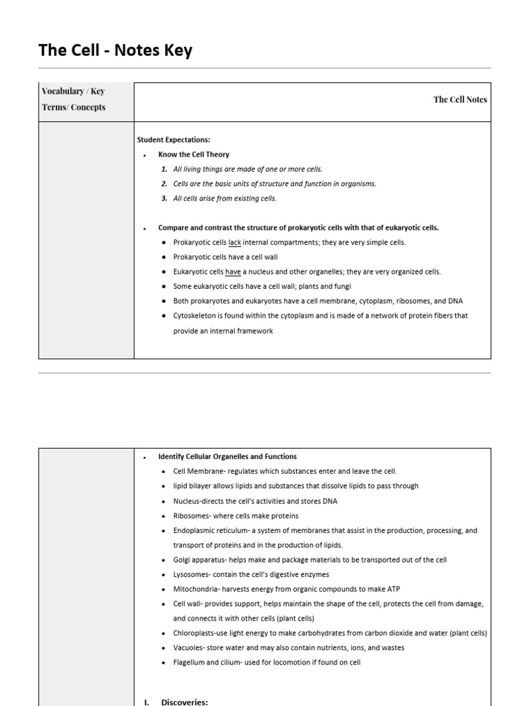 Lesson 2 & 3 - Cell Theory & Cellular Organelles and Functions | PDF ...