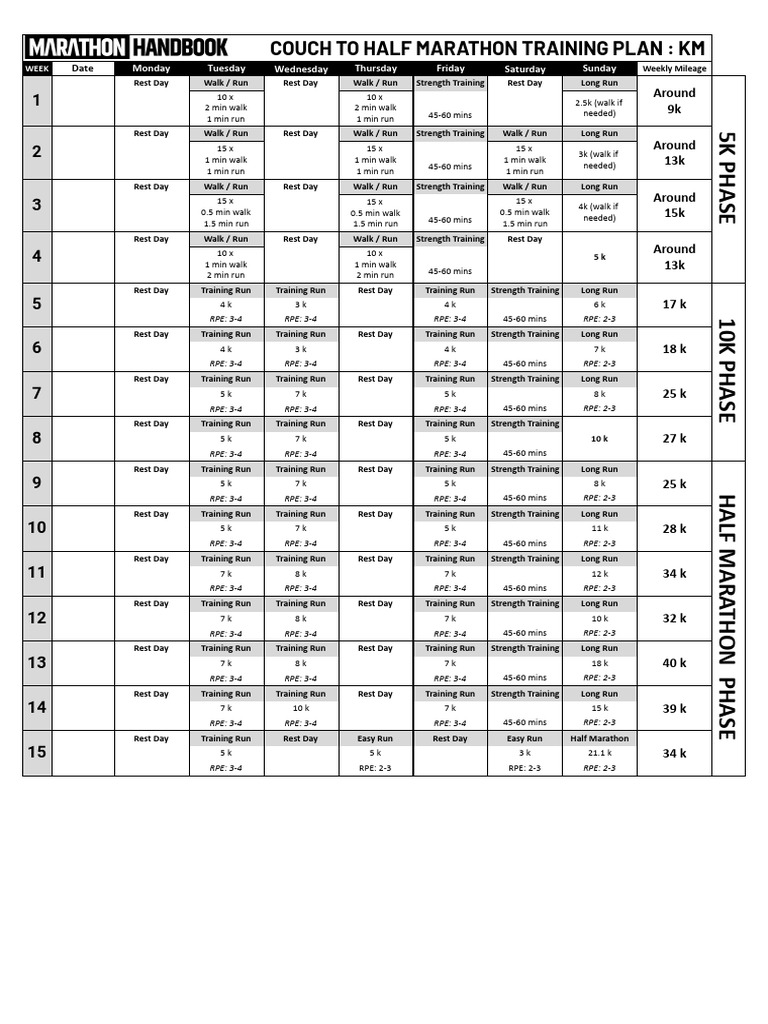 Couch to Half Marathon Training Plan | PDF