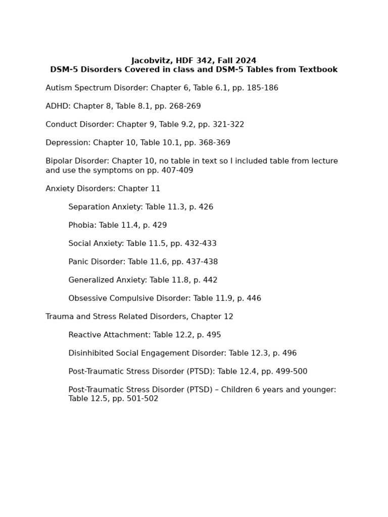 DSM-5 Tables For Disorders (HDF 342) | PDF