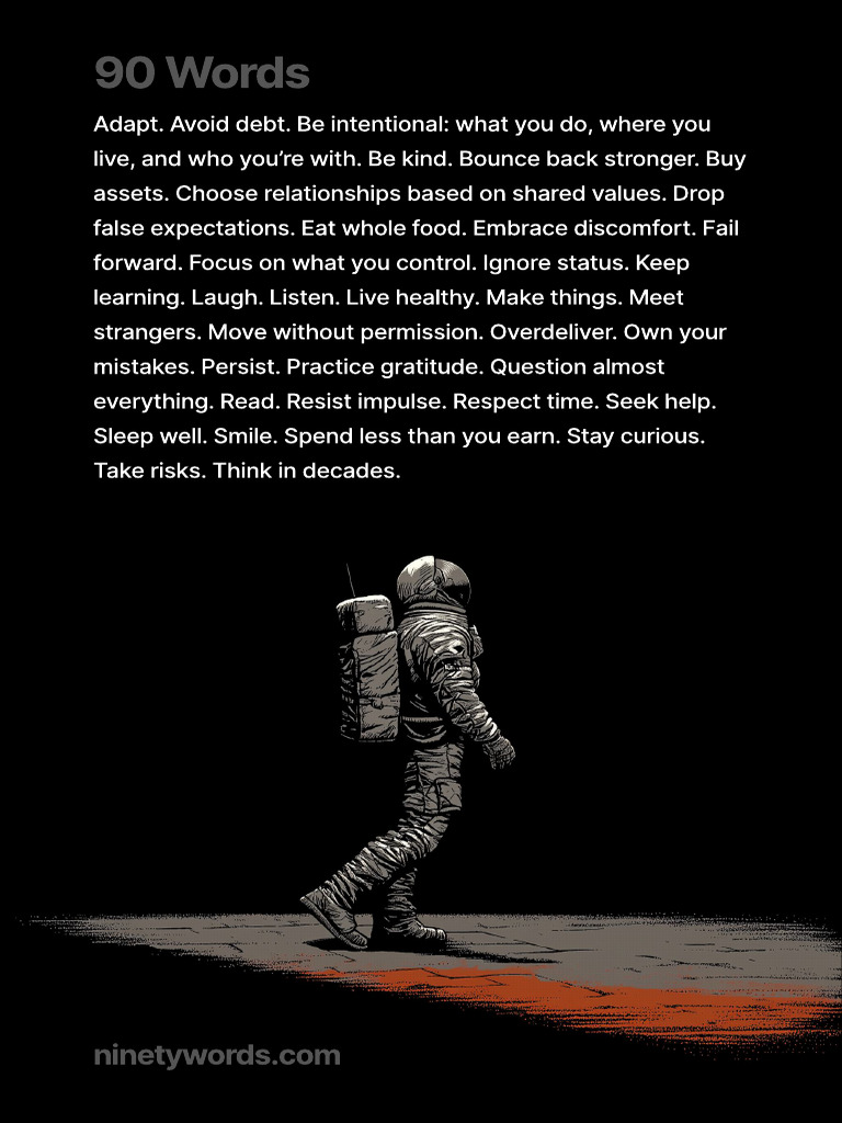 Ninety Words Poster 24x36 Black | PDF