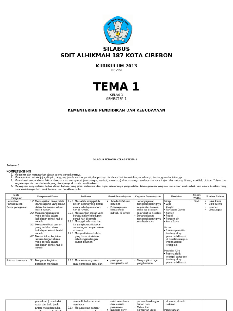 Silabus Kelas 1 Tema 1 | PDF