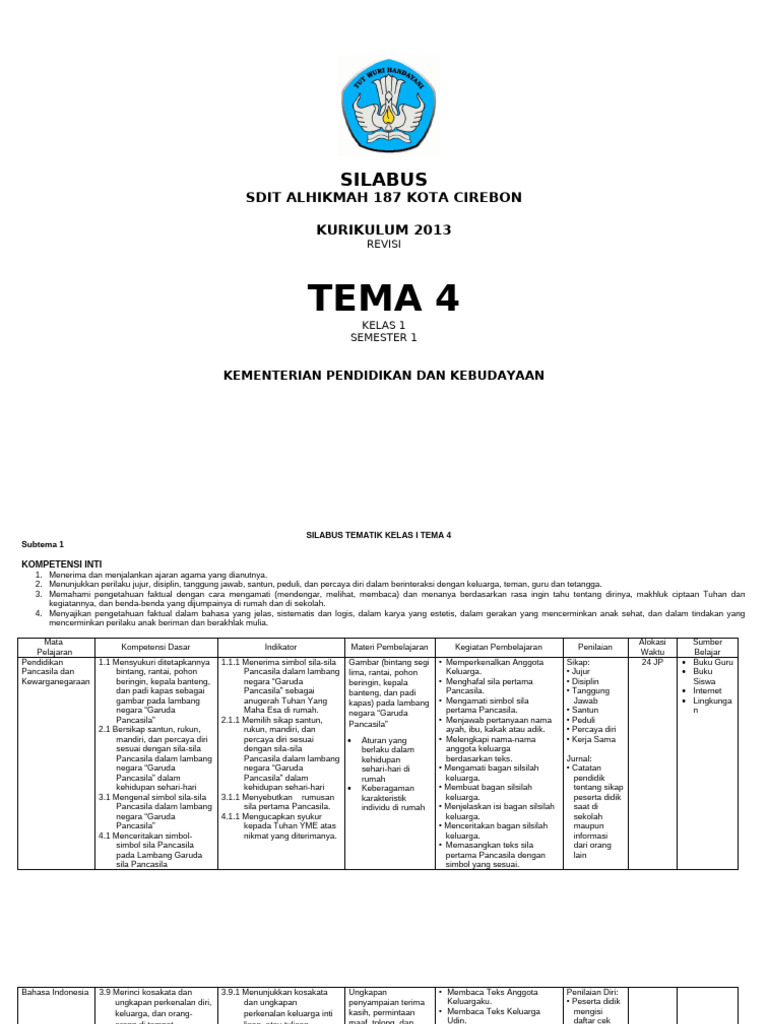 Silabus Kelas 1 Tema 4 | PDF