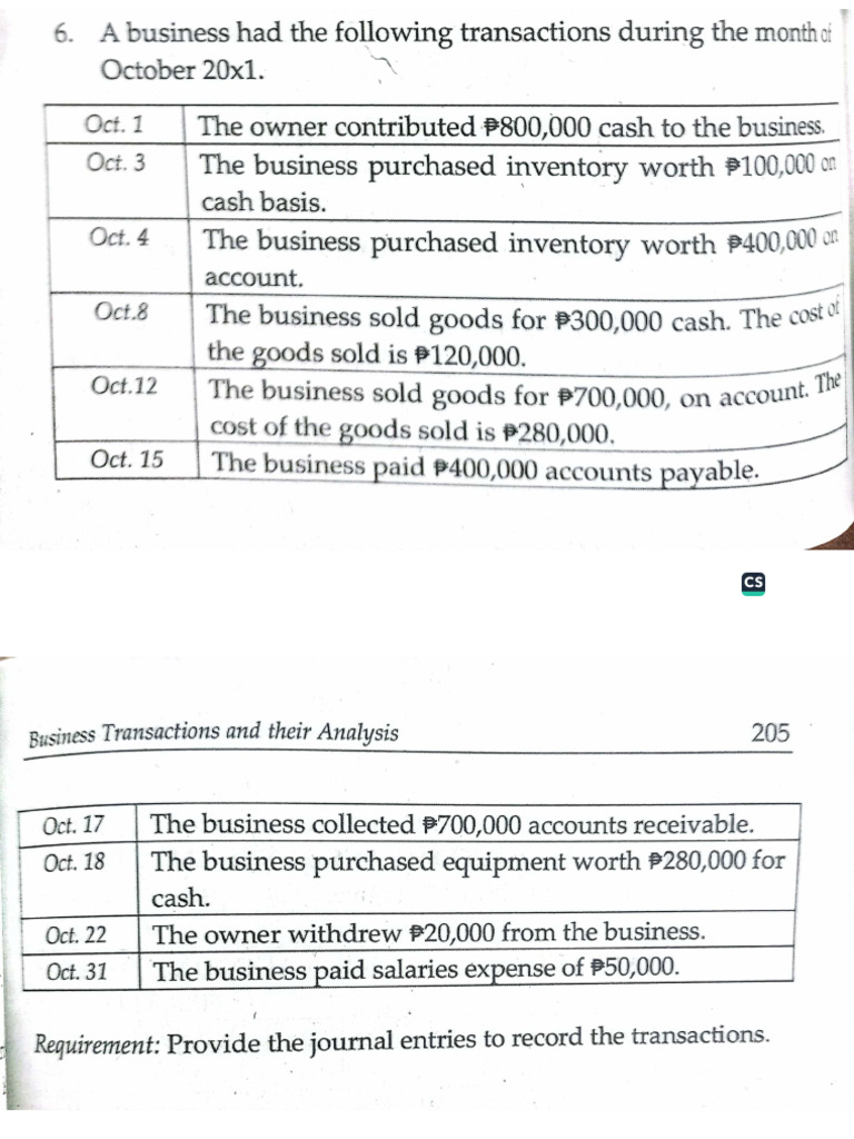 Journal Entries-Exercises | PDF