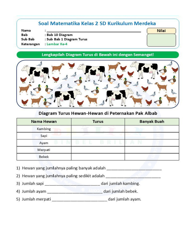 MTK Kls 2 LKPD | PDF