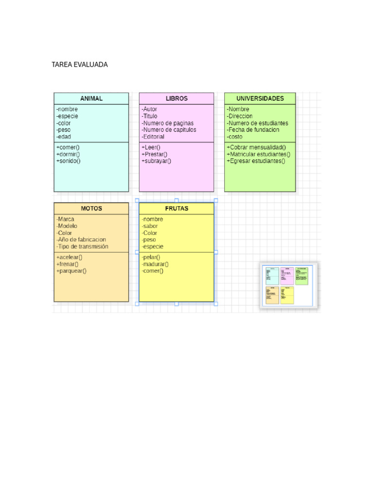 Tarea Evaluada | PDF