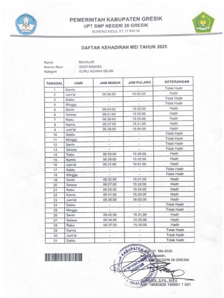 Absen Mei 2025 | PDF