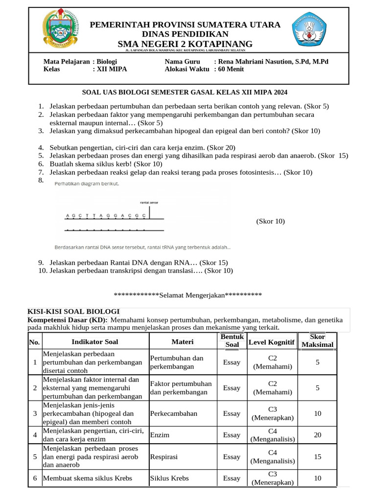 Soal Essay Uas Biologi Semester Gasal Kelas Xii Mipa 2024 | PDF