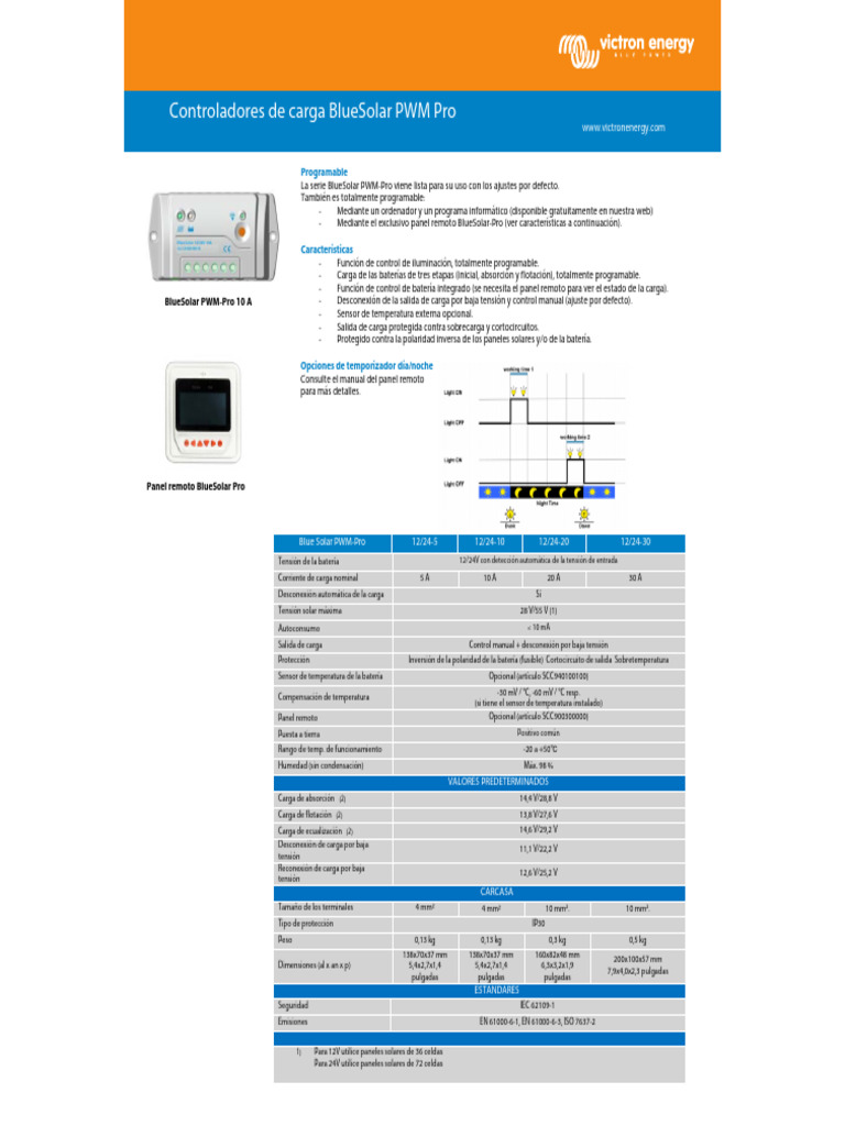 Datasheet BlueSolar PWM Pro 10A | PDF | Electricidad | Ingenieria Eléctrica