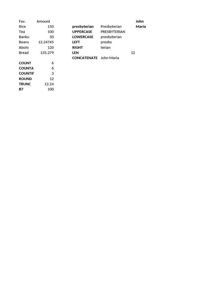 E Ict | PDF