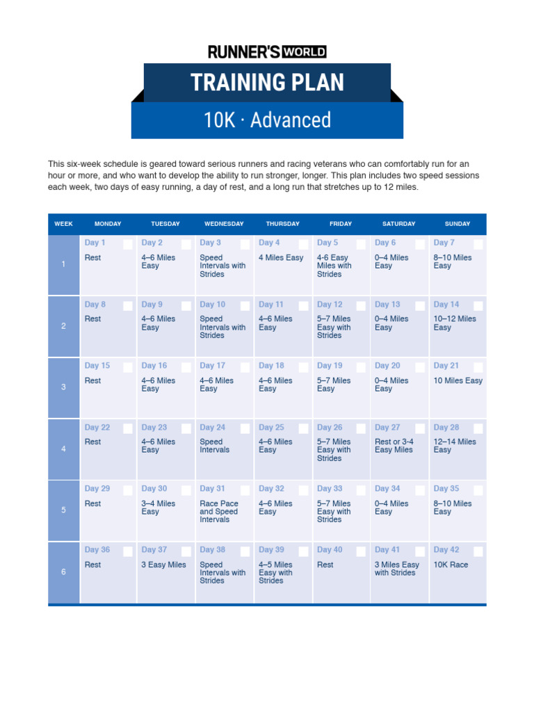Advanced 10K Training Plan | PDF | Running