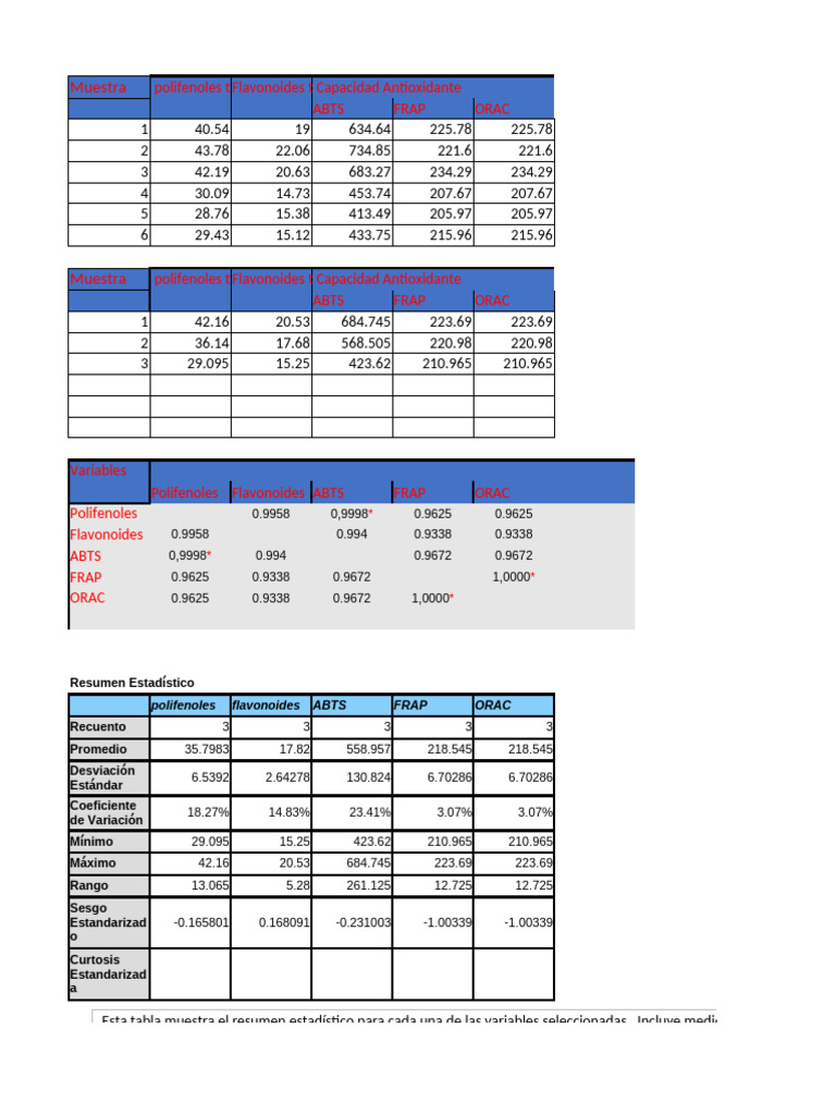 Pregunta 4 de Estadistica | PDF | Estadísticas | Matemáticas Aplicadas