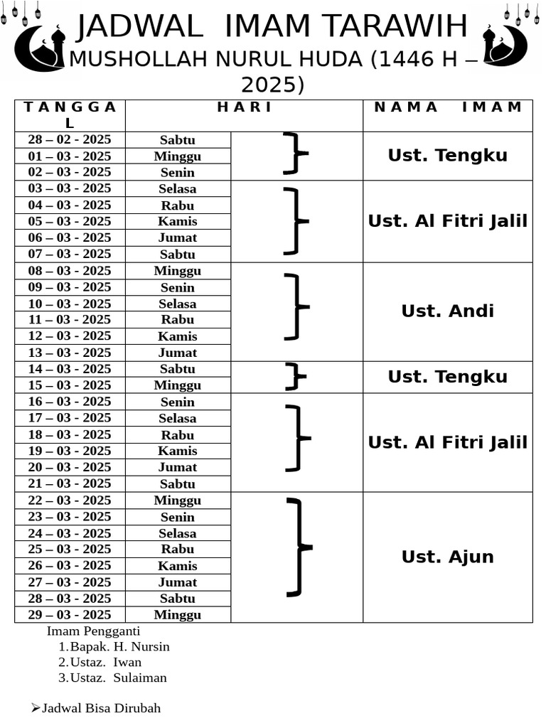 Jadwal Imam Tarawih 2025 | PDF