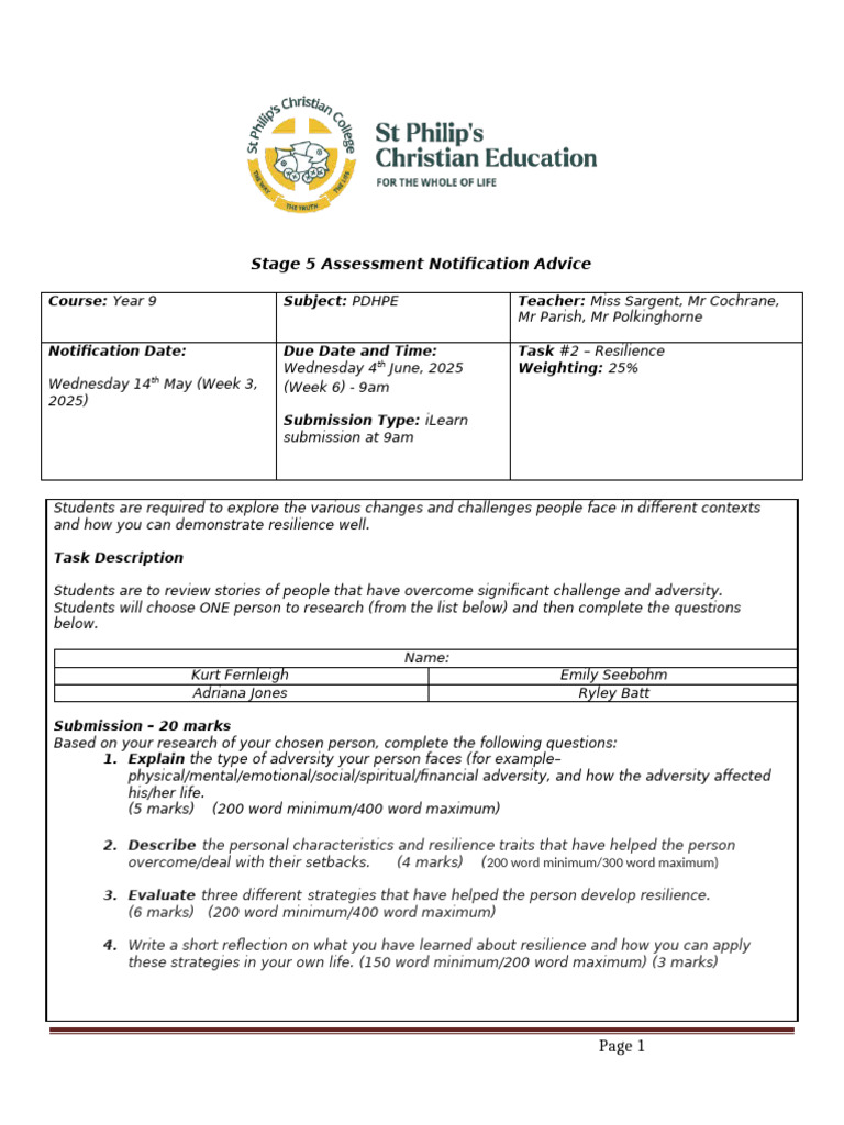 Year 9 Resilience Assessment Task | PDF | Psychological Resilience ...
