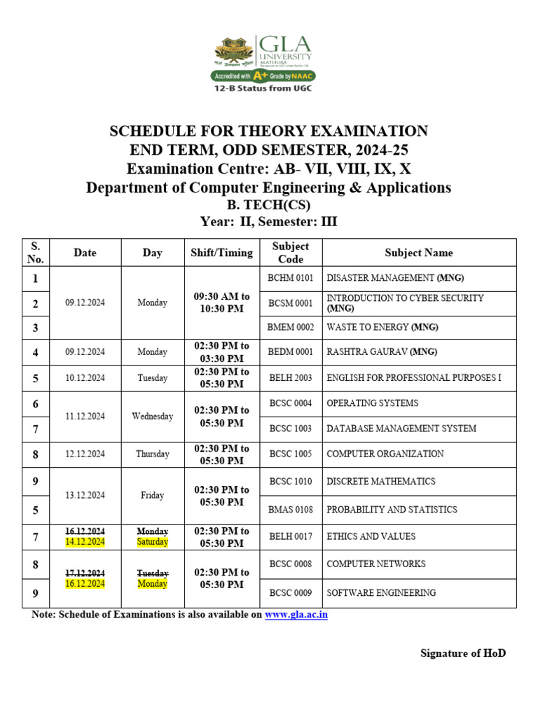 Revised - CSE Deptt. END-Term Examination Schedule 2024-25 (Odd Sem) | PDF | Machine Learning ...