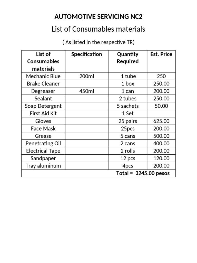 List of Consumables Materials To Be Purchase | PDF
