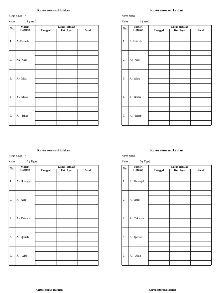 Kartu Setoran Hafalan | PDF