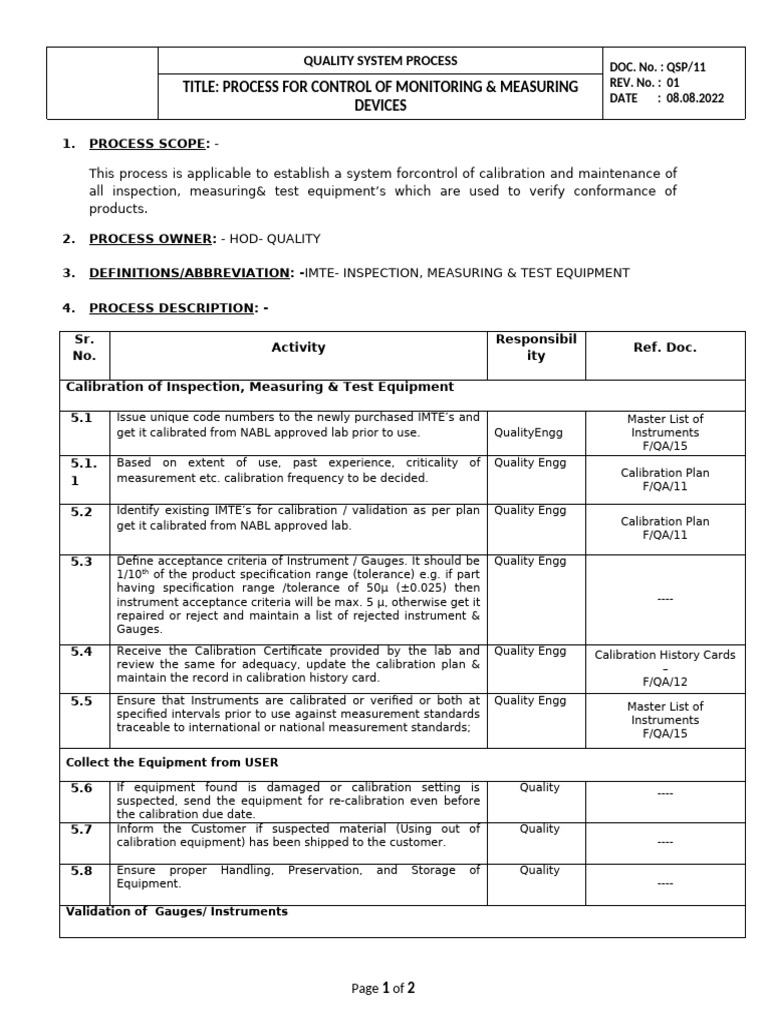 (QSP-11) Process For Control of Monitoring & Measuring Devices | PDF ...