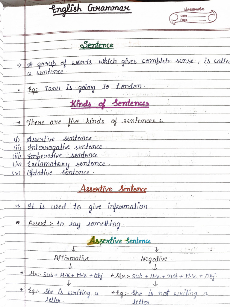 Basic English Grammar | PDF
