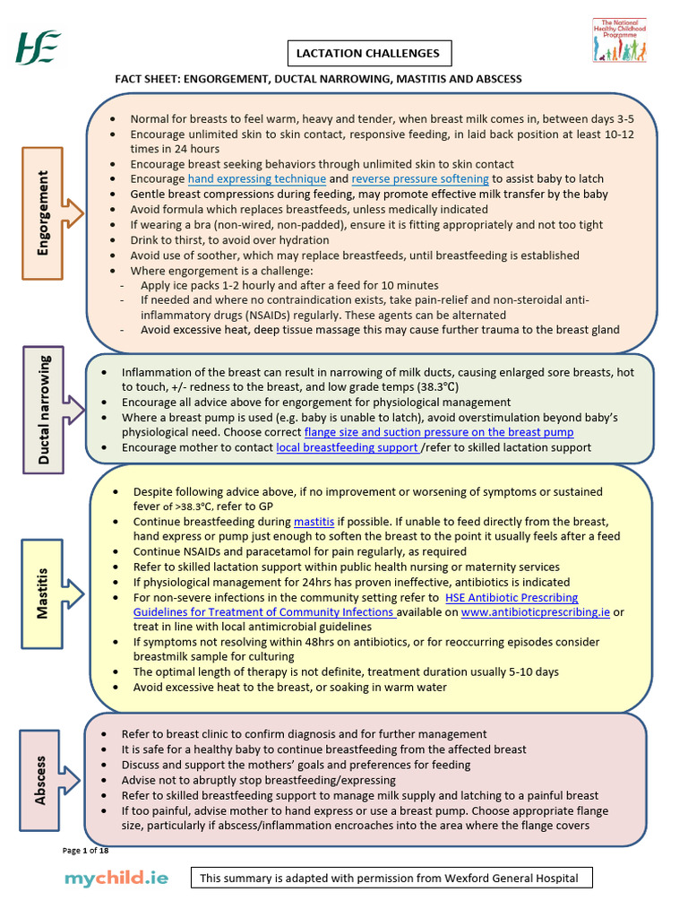 Managing Mastitis and Engorgement | PDF | Breastfeeding | Breast Milk