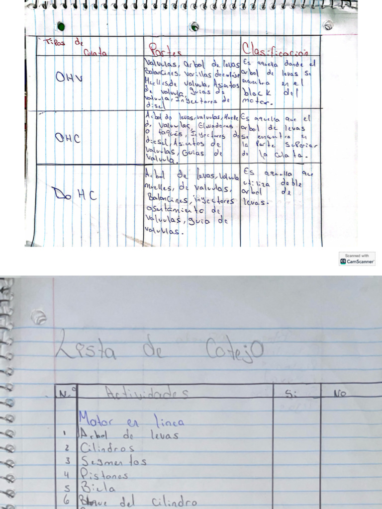AAD2 RA1 Bryan Jordan Franco Sánchez Clave 3 | PDF