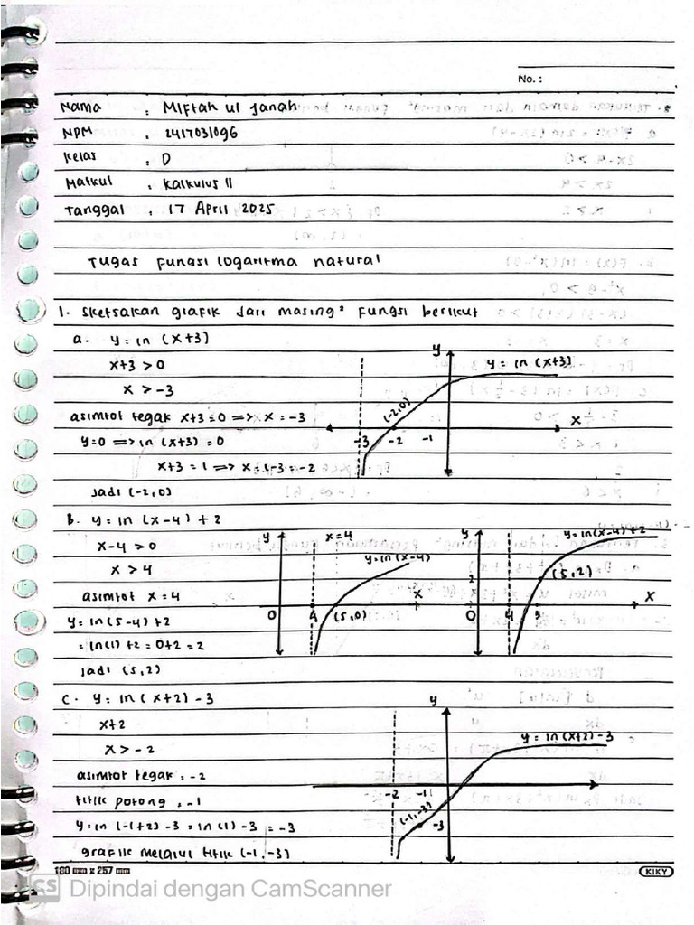 Tugas Fungsi Logaritma Natural_Miftah Ul Janah_2417031096 | PDF