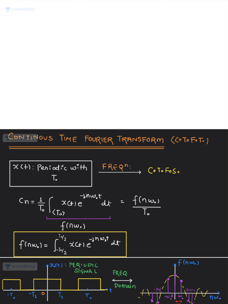 Fourier Transform | PDF