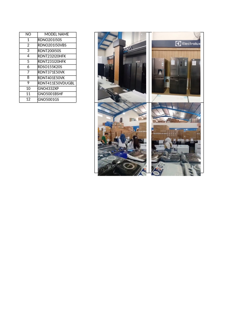 List Display Trans Jaya | PDF