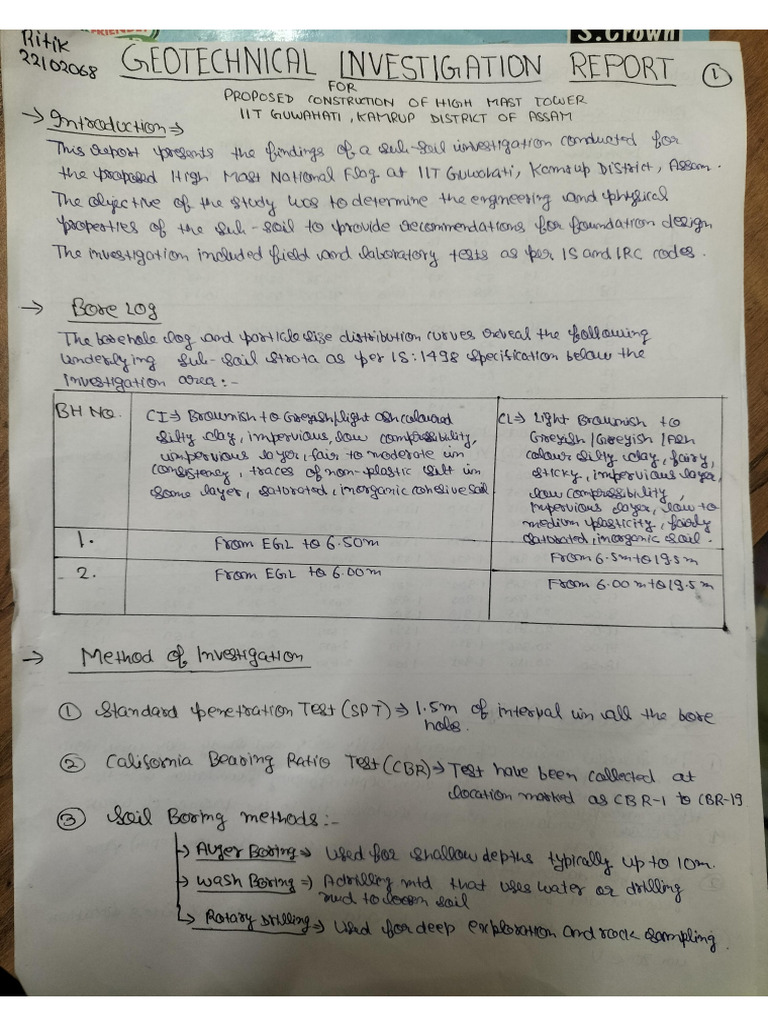 Soil Investigation Report | PDF