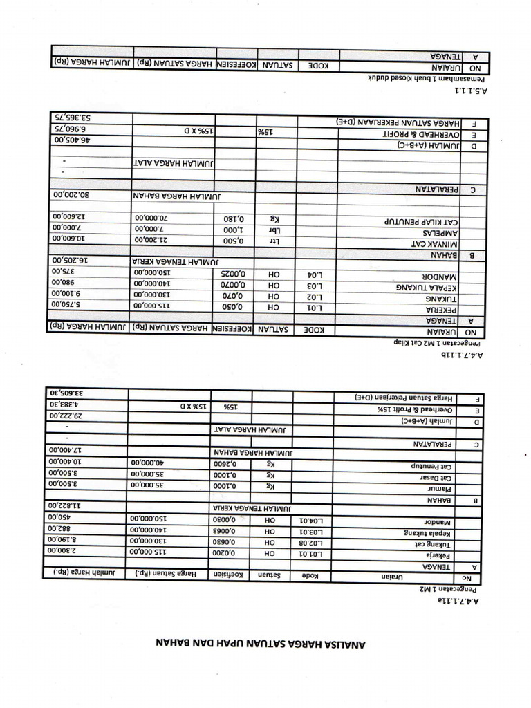 Rab 3 | PDF