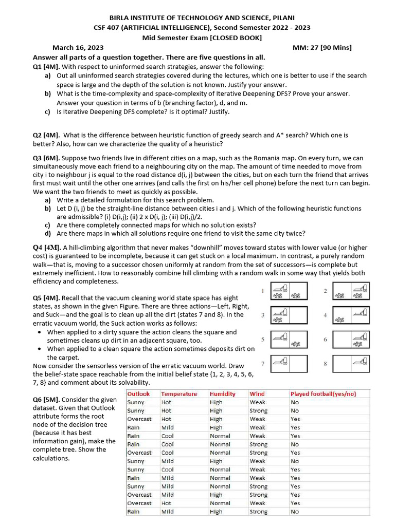 1155 CS F407 20230601095112 Mid Semester Question Paper | PDF | Computer Programming ...