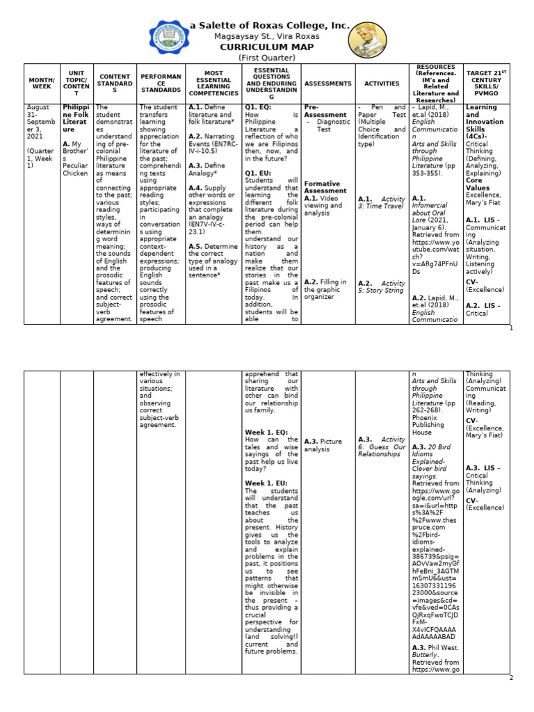 Philippine Folk Literature Curriculum Map | PDF | Communication | Human ...