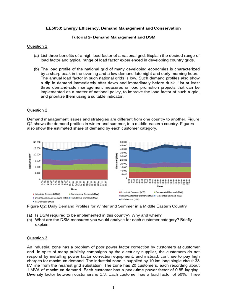 MSc21 Tutorial 2 Demand Management and DSM | PDF | Electrical Grid ...