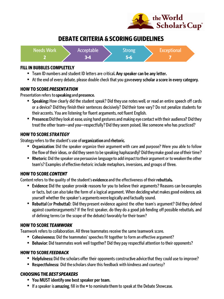 Debate Scoring Criteria and Guidelines | PDF