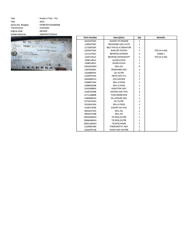 Parts List - Nissan XTrail T32 | PDF | Nissan | Automotive Industry
