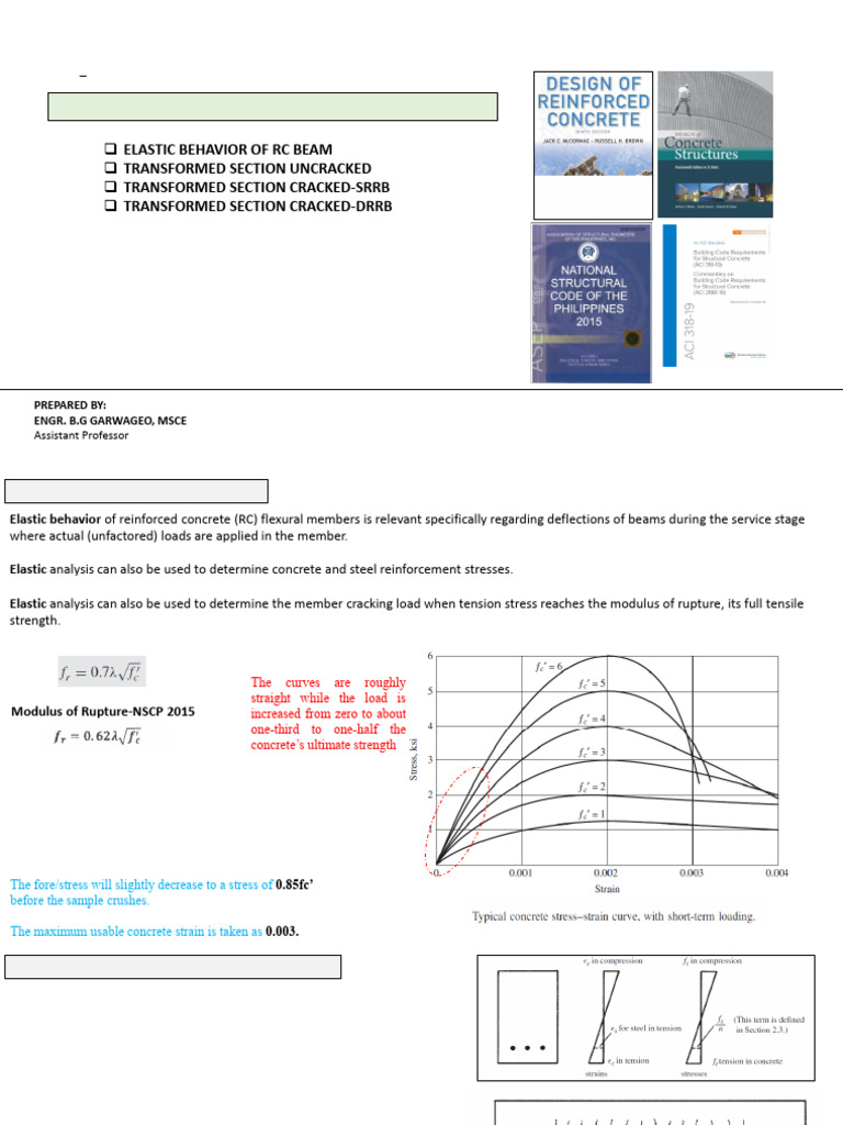 002 - Rc-1-Elastic Behavior of Beams | PDF | Beam (Structure) | Reinforced Concrete