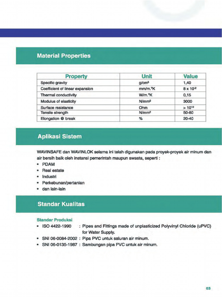 Katalog Wavin PVC SNI 5 | PDF
