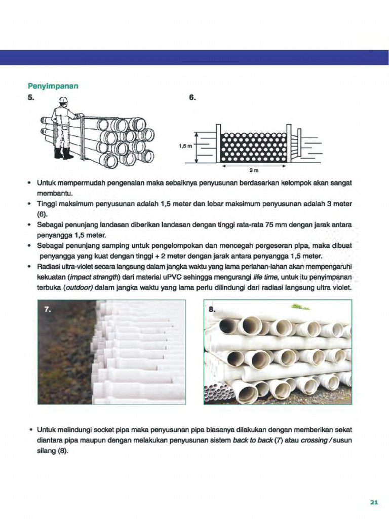 Katalog Wavin PVC SNI 10 | PDF