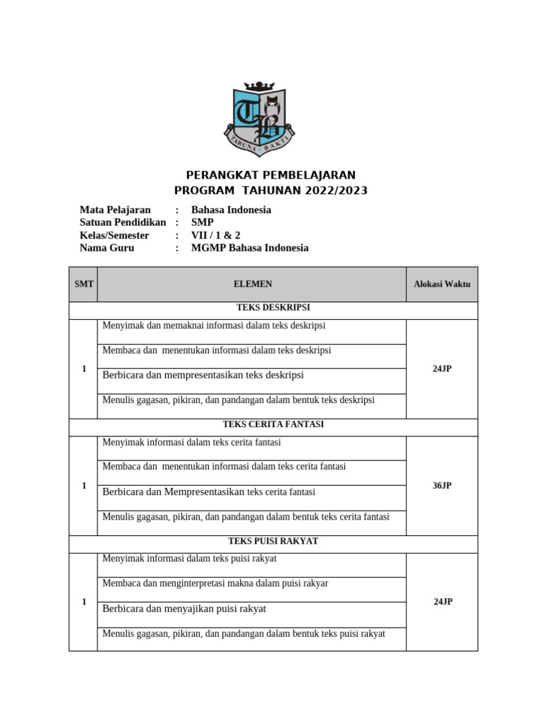 Prota 2022 - 2023 | PDF