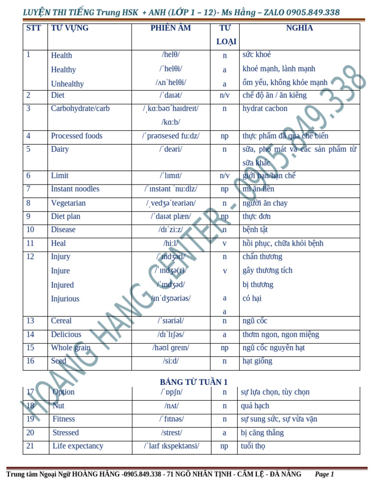 12 Trang Anh t4.2024 [Tvcb]Bang Tu Tuan 1 | PDF