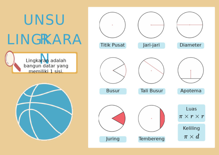 Unsur Lingkaran Poster Biru Dan Kuning Dan Putih Sederhana | PDF