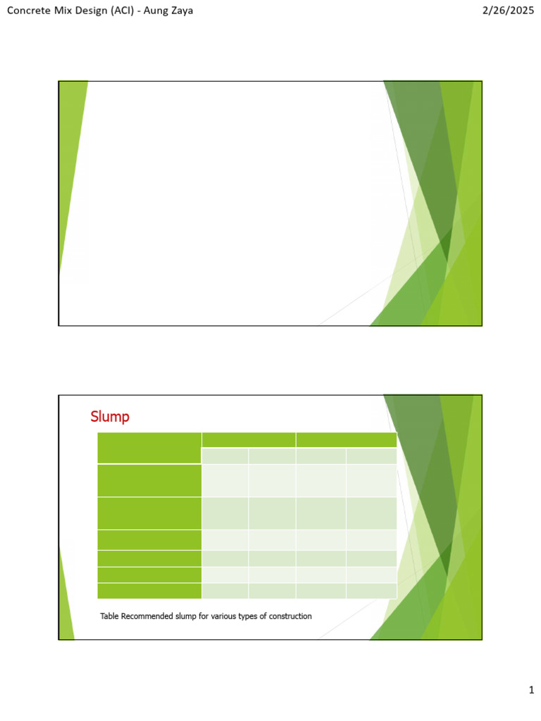 ACI Method Slide AZY | PDF | Building Technology | Masonry