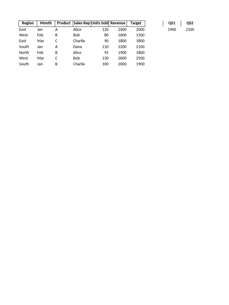 Advanced Excel Lookup Problem Set | PDF