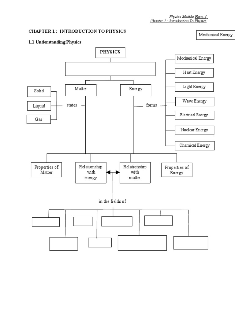 Chapter 1 Introduction To Physics Student | PDF | Matter | Force