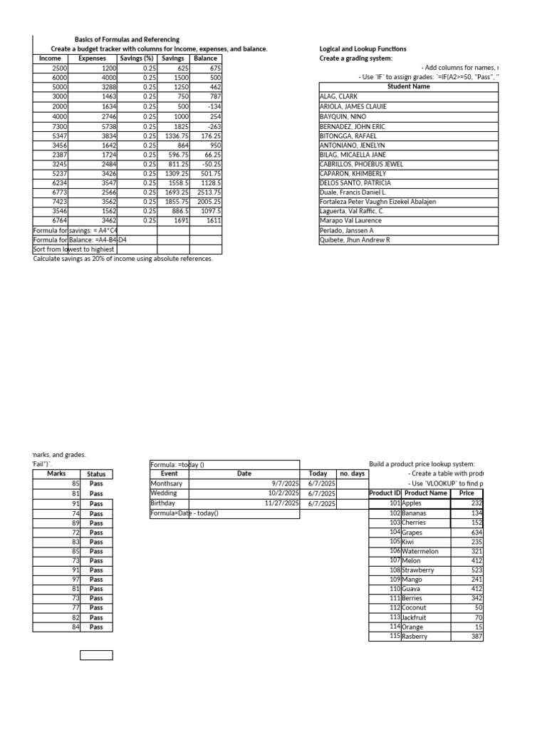 EXCEL Act | PDF | Edible Fruits | Fruit