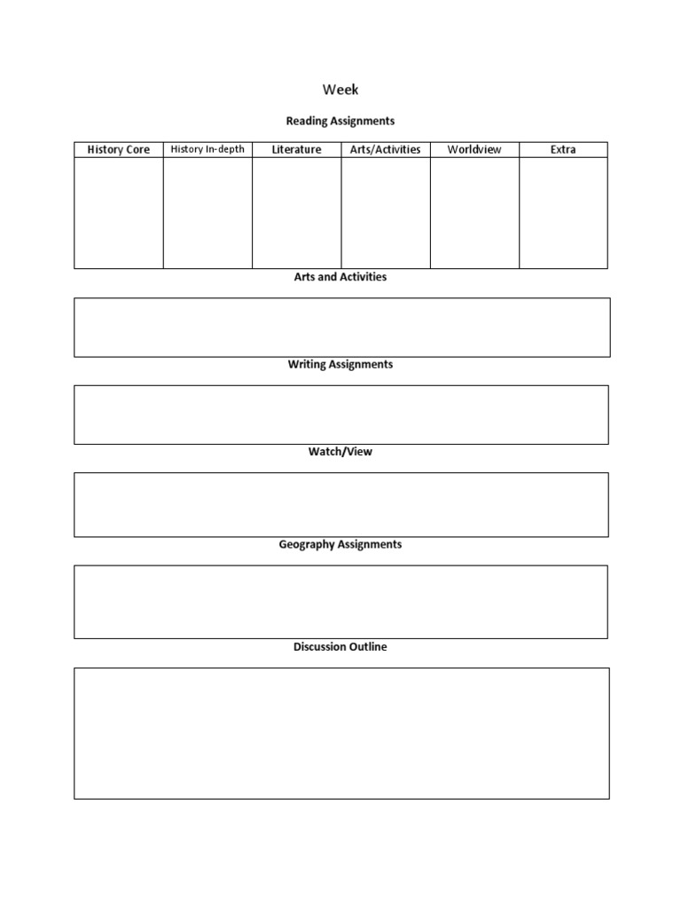 TOG Template | PDF