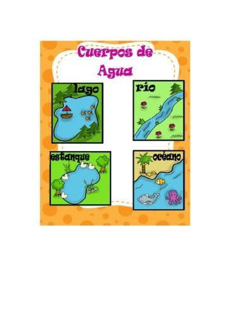 Cuerpos de Agua | PDF