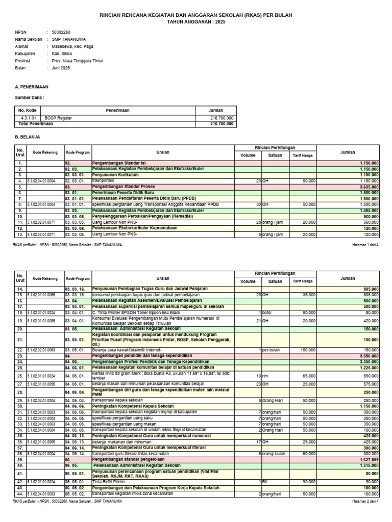 Apbs Bulan Output | PDF