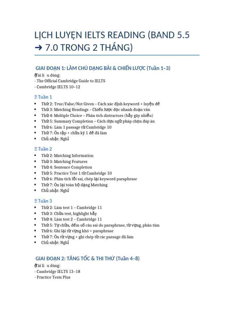 Lich Luyen IELTS Reading Band 5.5 To 7.0 | PDF