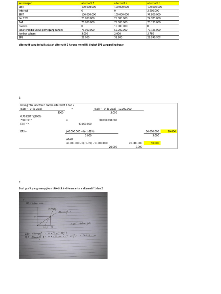 20311480-Raden Roro Sekar-Tugas Ebit | PDF